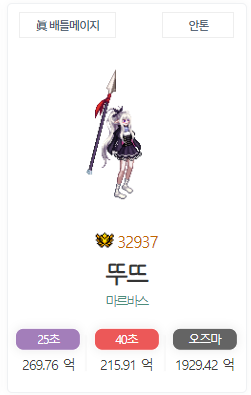 액션쾌감!!! 던전앤파이터!