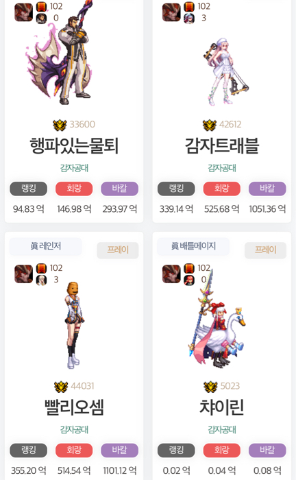 액션쾌감!!! 던전앤파이터!